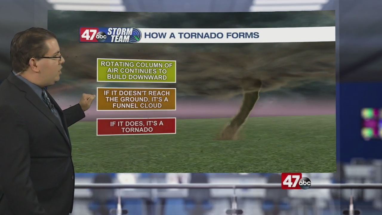 Weather Tidbits: Tornado Formation - 47abc