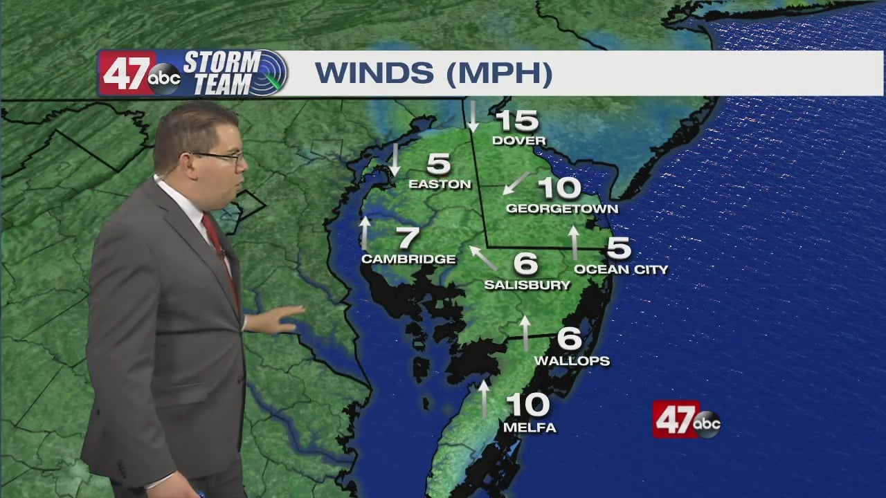 Today's Forecast: April 11, 2021 - 47abc