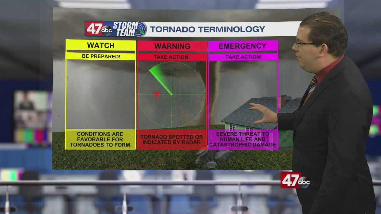Weather Tidbits: Tornado Terminology - 47abc