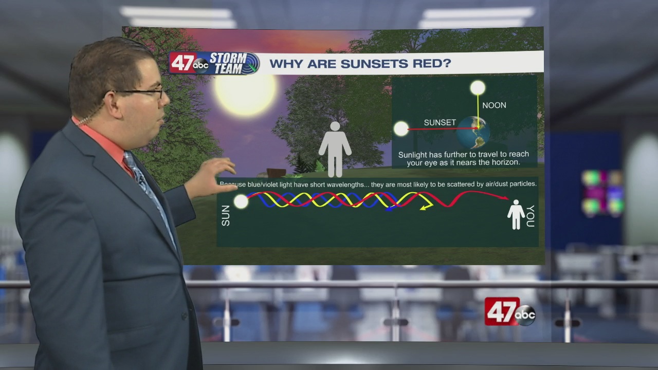 Weather Tidbits: Red Sunsets - 47abc
