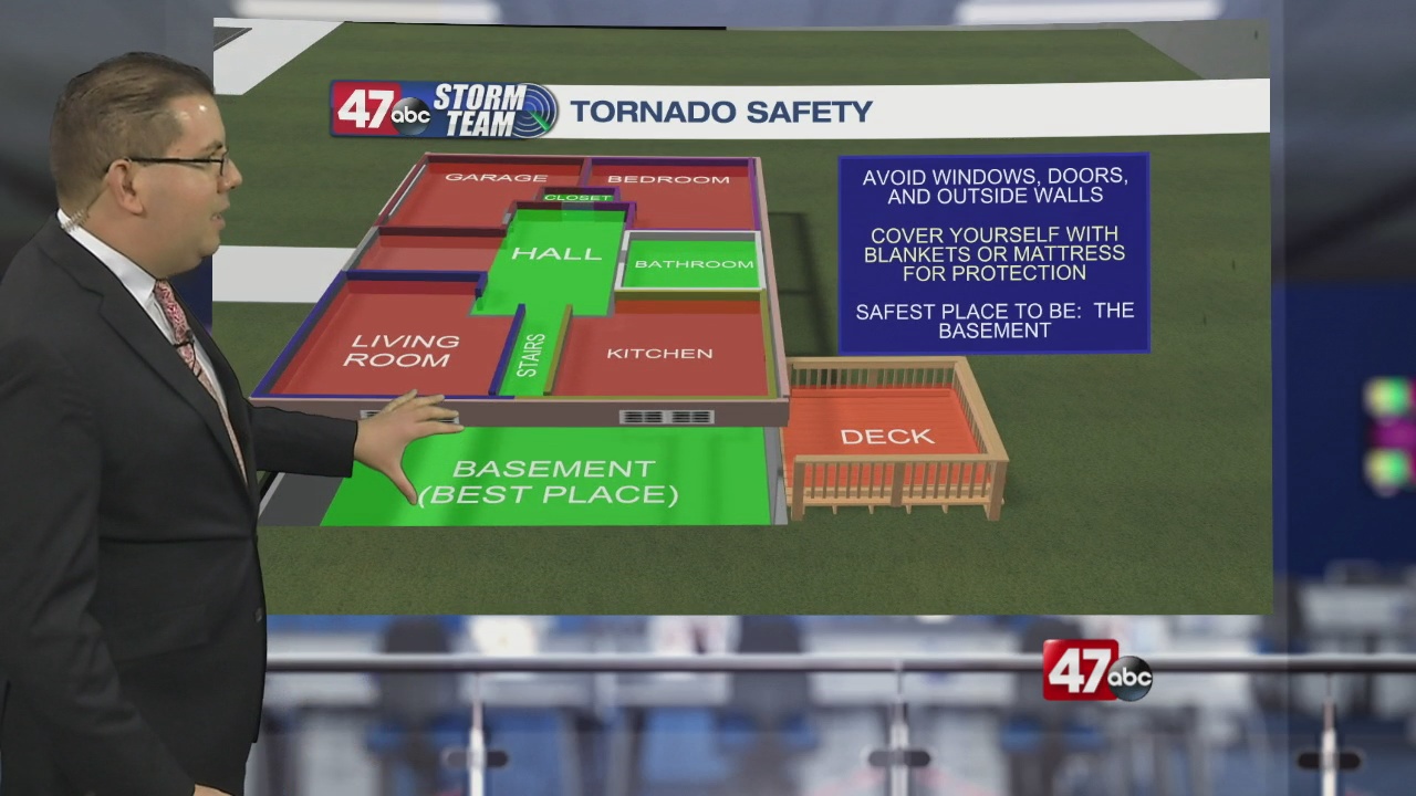 Weather Tidbits: Tornado Safety - 47abc