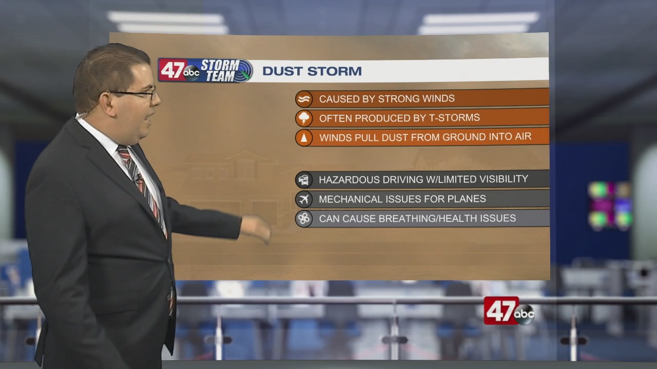Weather Tidbits: Dust Storm II - 47abc