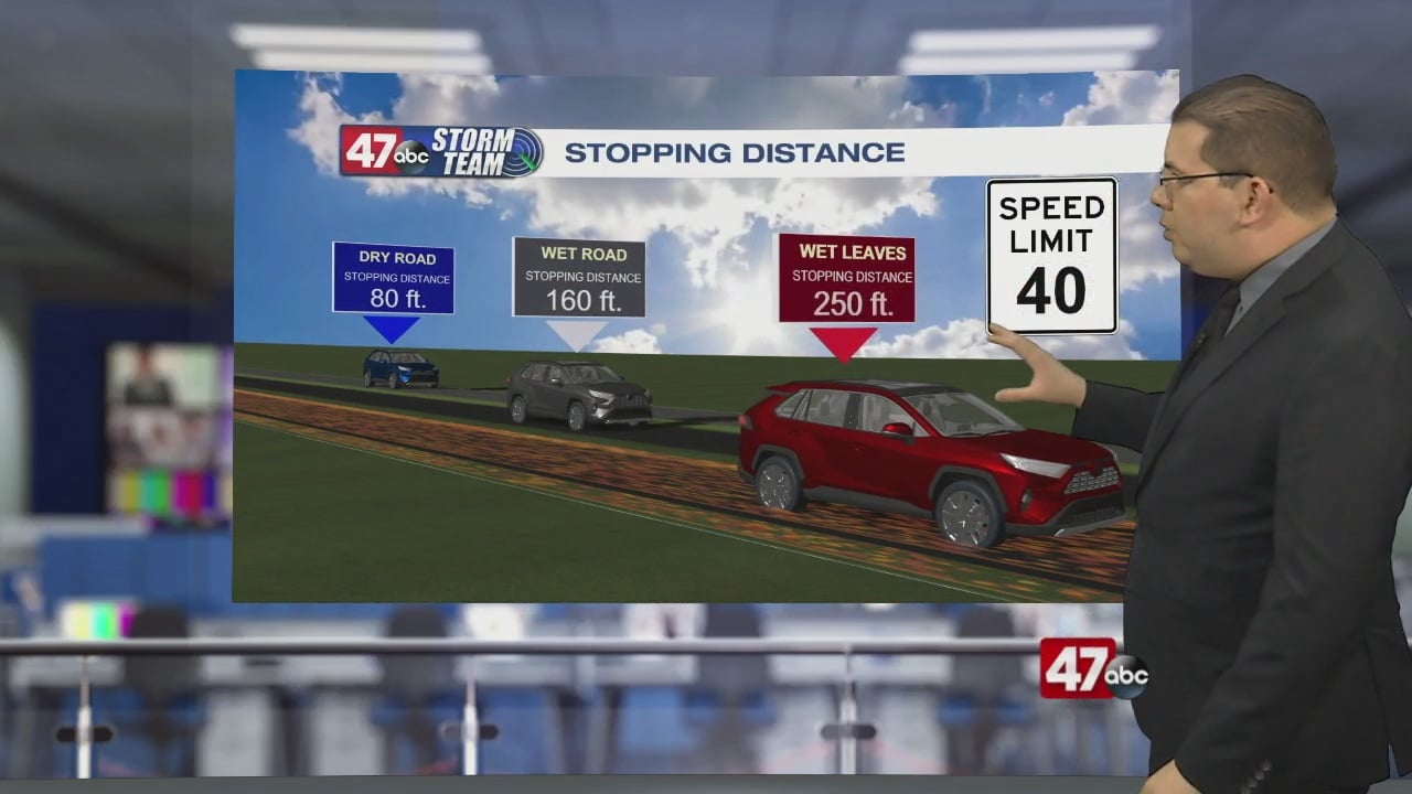 Weather Tidbits: Stopping Distance - 47abc