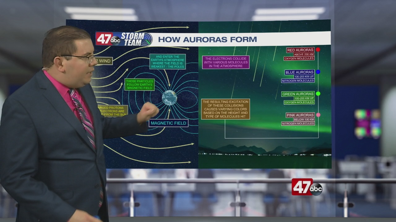 Weather Tidbits: Aurora Formation - 47abc