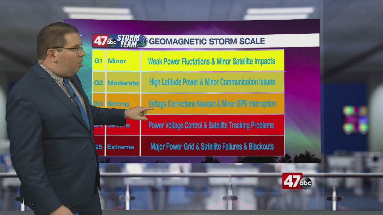Weather Tidbits: Geomagnetic Storm Scale - 47abc
