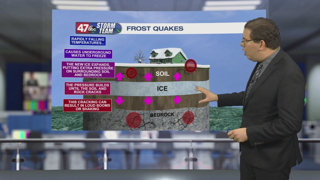 Weather Tidbits: Frost Quakes - 47abc