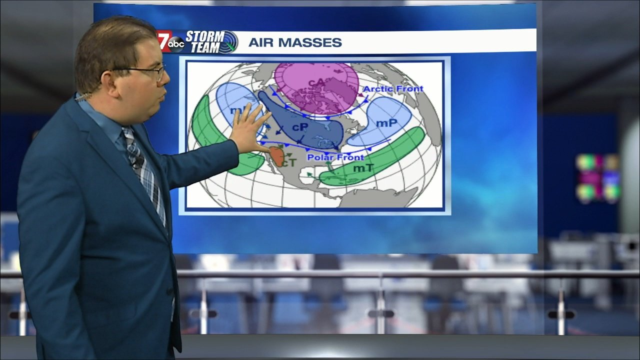 Weather Tidbits: Air Mass Classification - 47abc