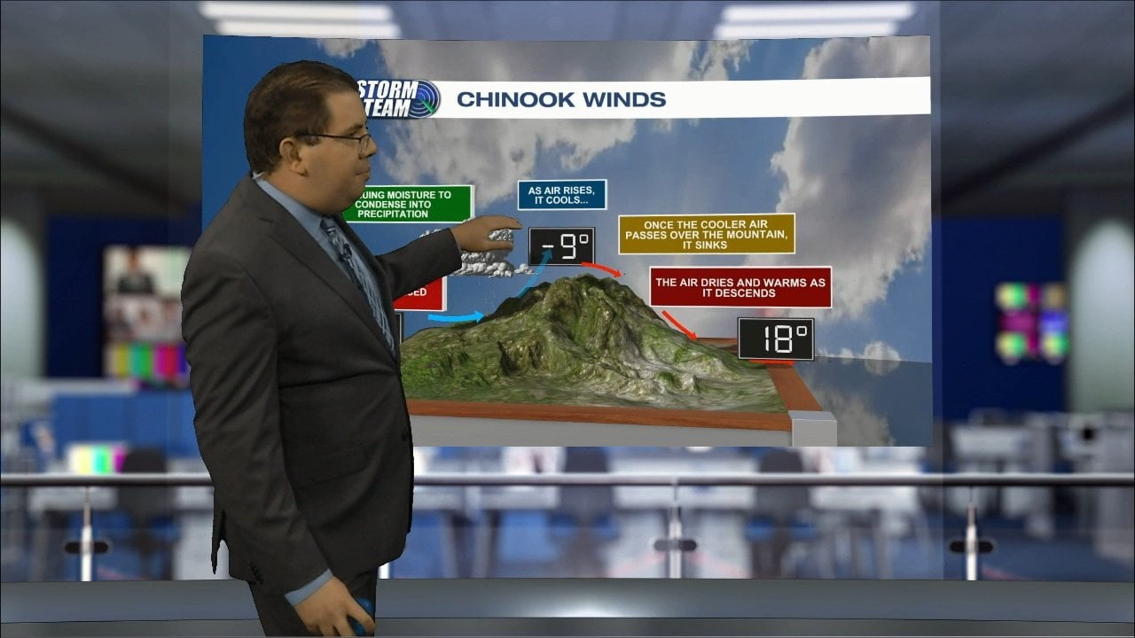 Weather Tidbits: Chinook Wind Formation - 47abc