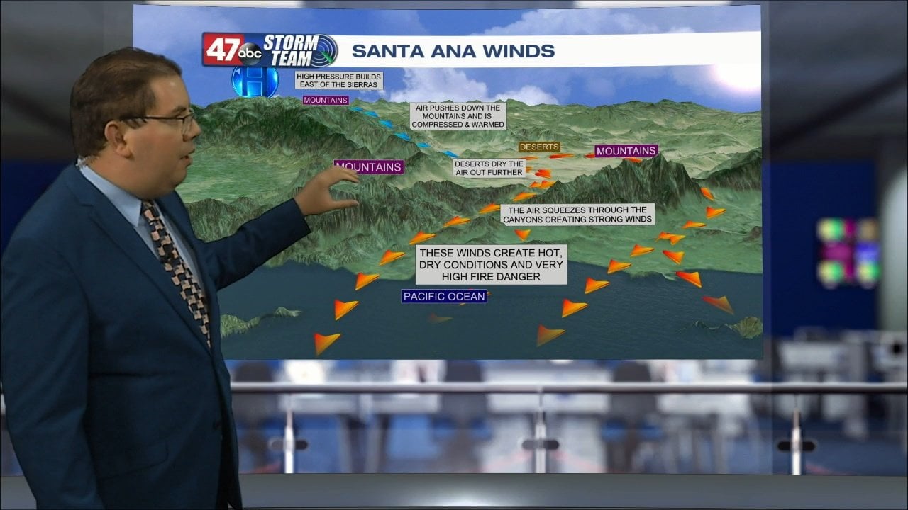 Weather Tidbits: Santa Ana Wind Formation - 47abc
