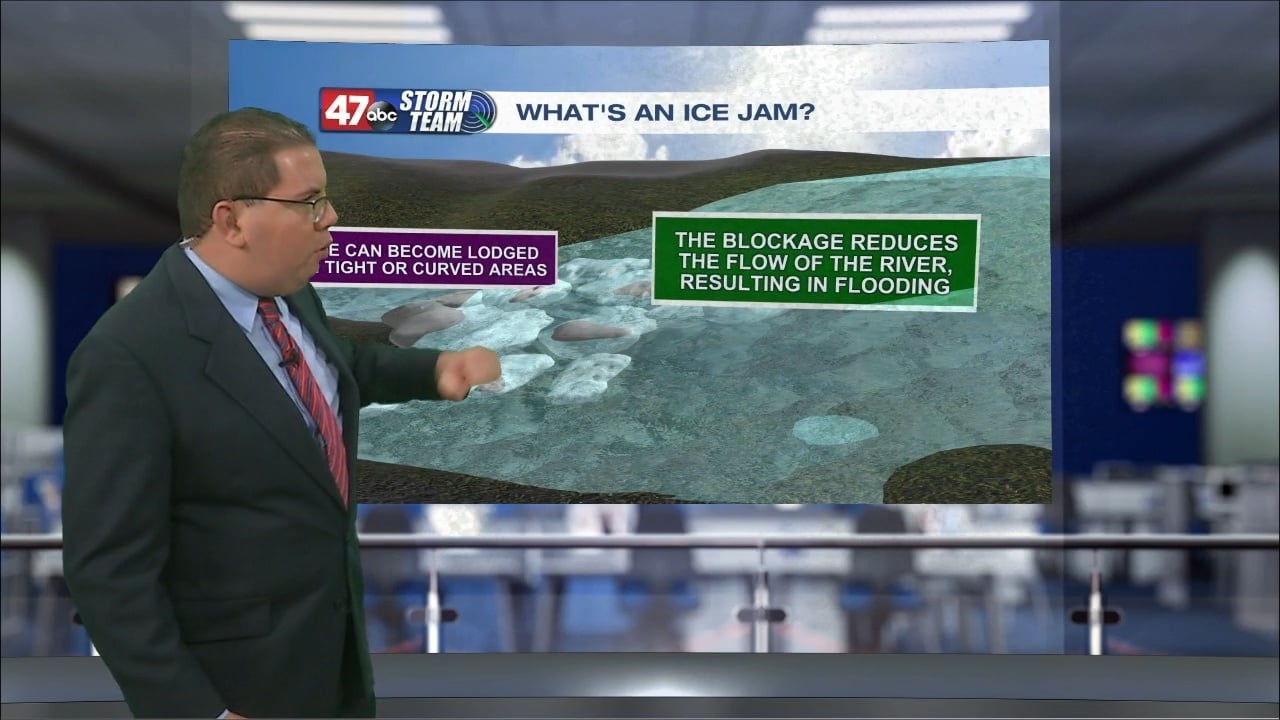 Weather Tidbits: Ice Jam Formation - 47abc