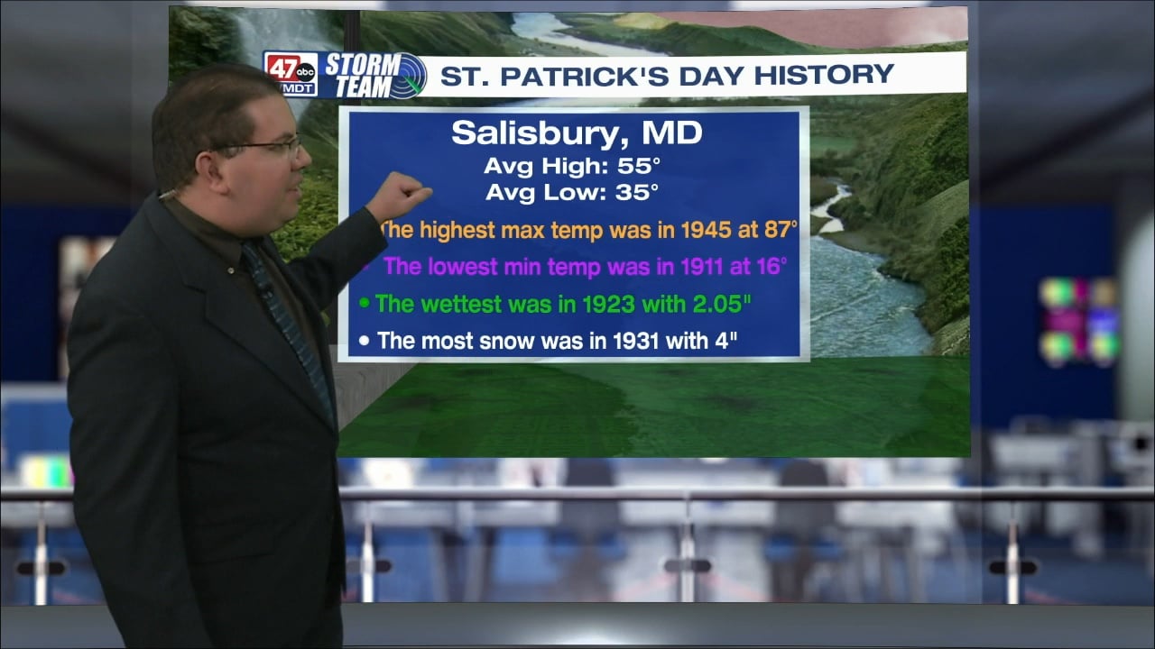 Weather Tidbits: St. Patrick's Day Climatology - 47abc