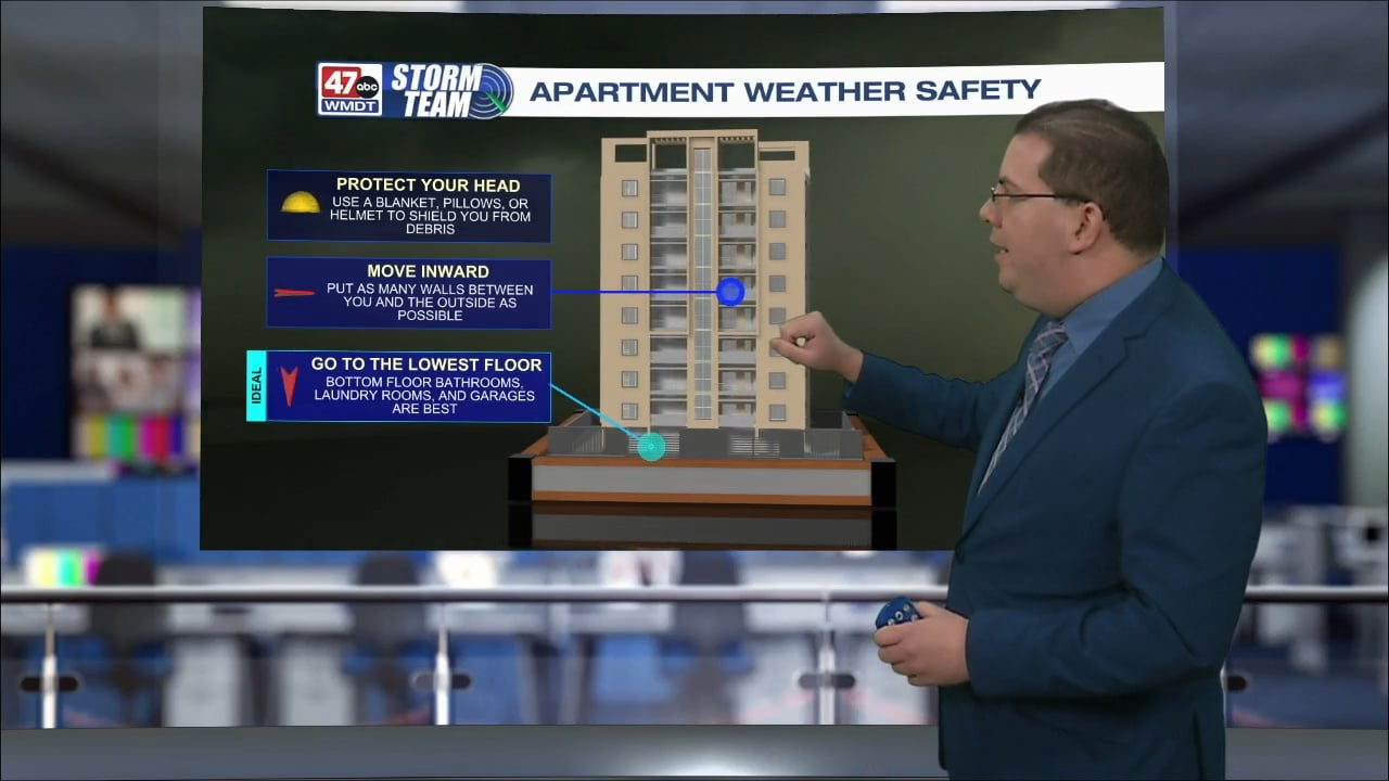 Weather Tidbits: Apartment Weather Safety - 47abc