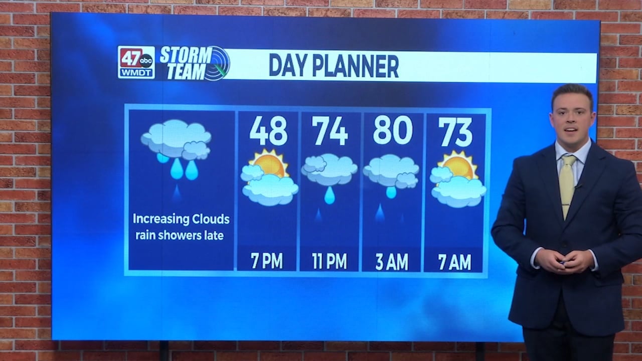 Today's Forecast: 4-16-2023 - 47abc