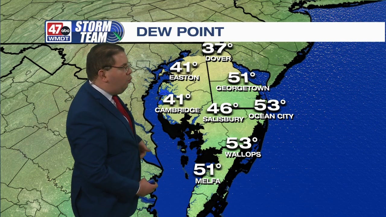 Today's Forecast: April 1, 2023 - 47abc