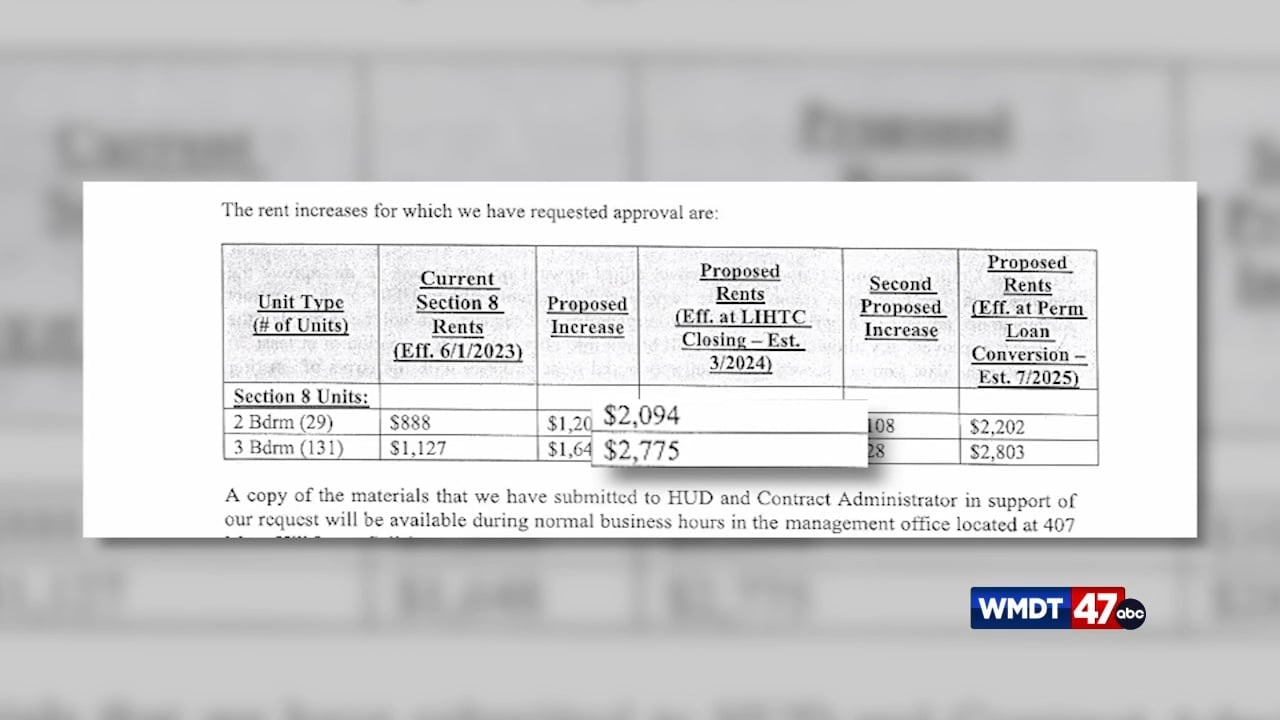 Moss Hill tenants hit with price hike that sends rents as high as ...