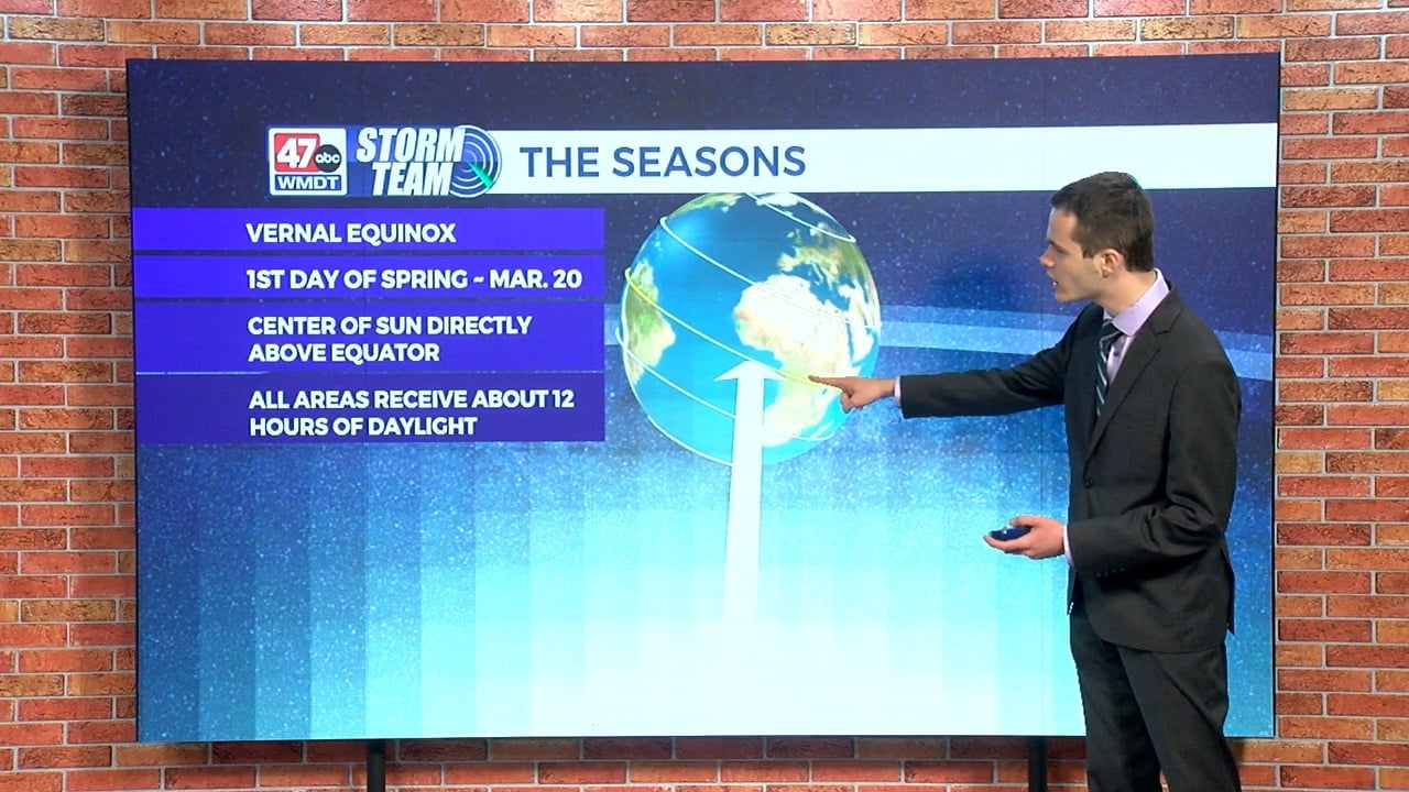 Weather Tidbits: The Seasons - 47abc