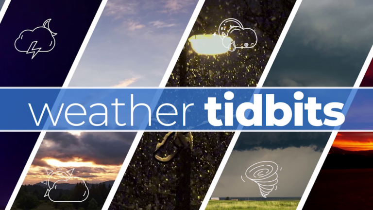 Weather Tidbits - 47abc