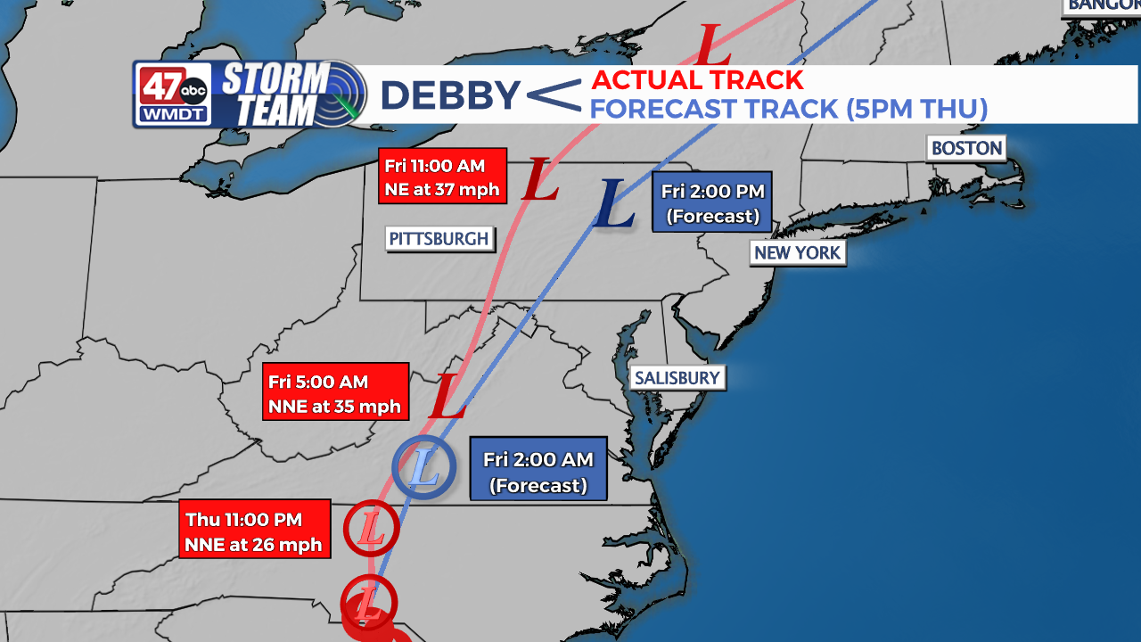 Tracking Debby: How Delmarva was spared the worst - 47abc