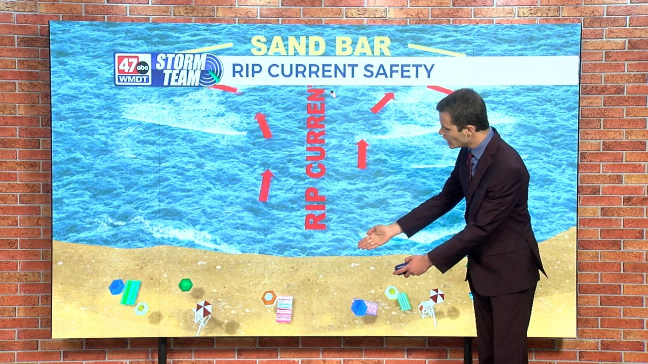 Weather Tidbits: Rip Current Safety - 47abc