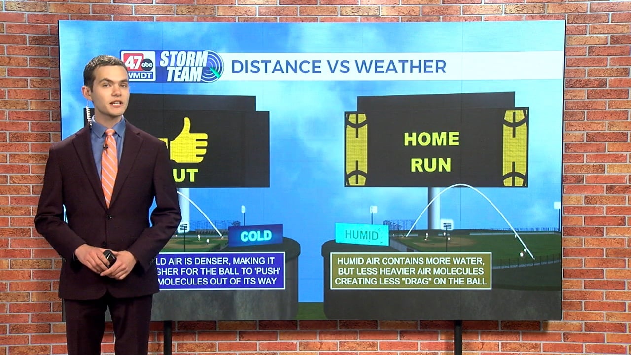 Weather Tidbits: Temperature and Humidity's Affect on Baseball - 47abc