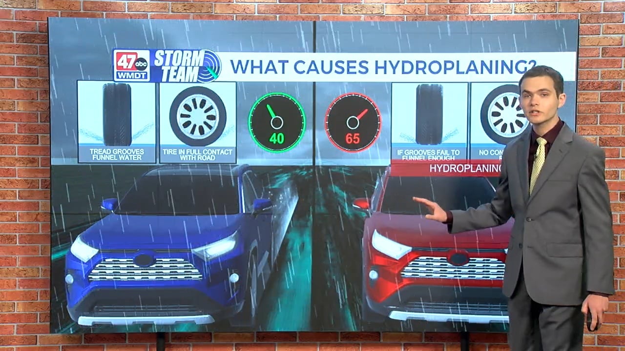 Weather Tidbits: Hydroplaning - 47abc
