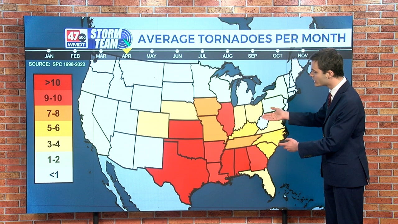Weather Tidbits: Average Amount of Tornadoes per Month - 47abc