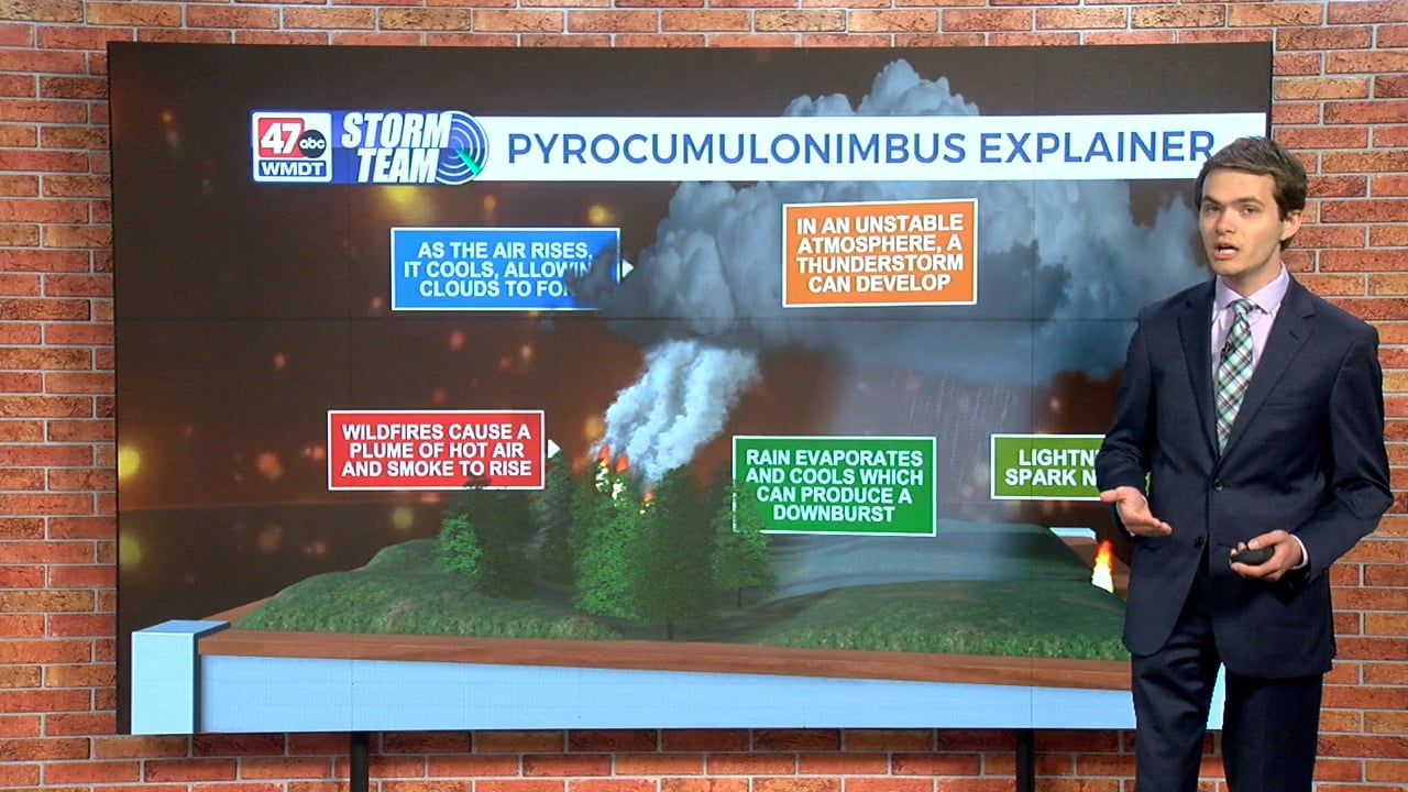 Weather Tidbits: Pyrocumulonimbus Clouds - 47abc