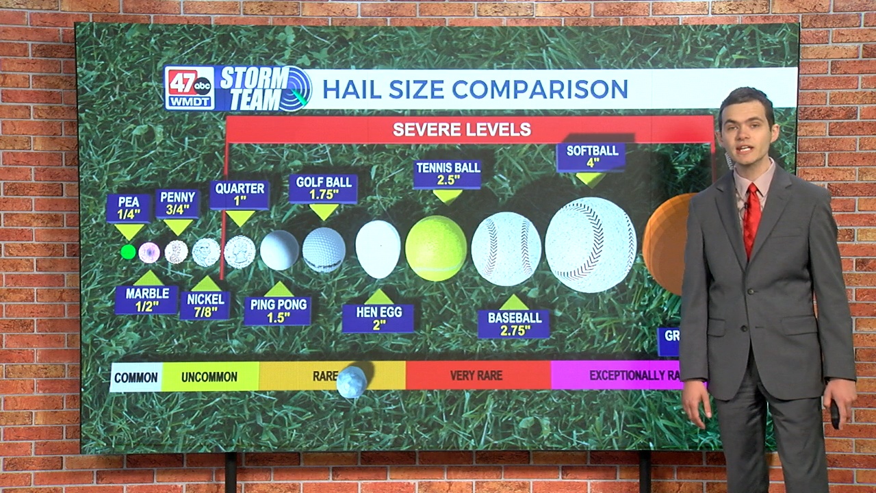 Weather Tidbits: The Rarity of Different Hail Sizes - 47abc