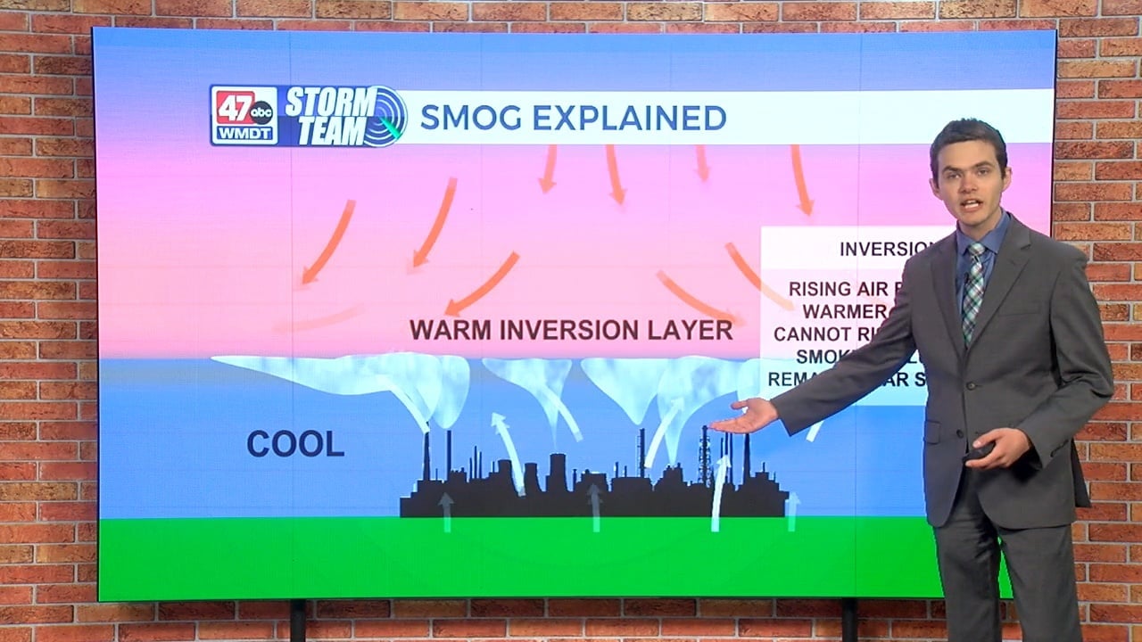 Weather Tidbits: Temperature Inversions & Surface Pollutants - 47abc