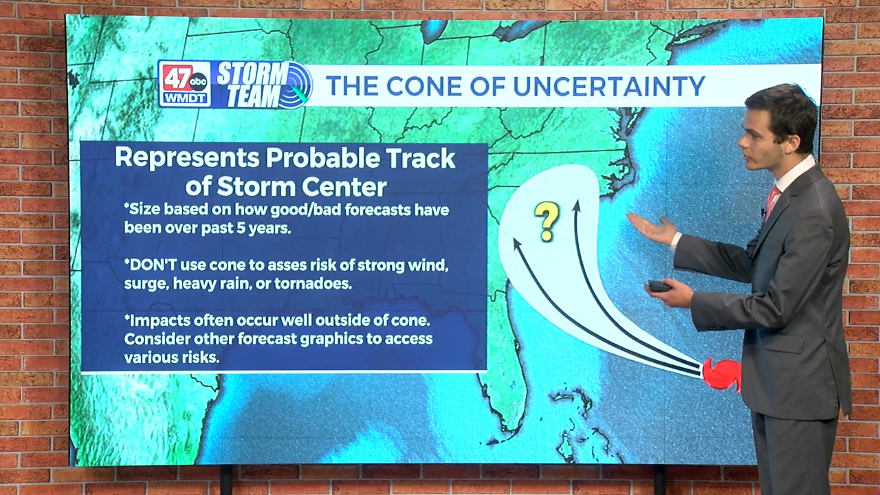 Weather Tidbits: The Forecast Cone of Uncertainty - 47abc