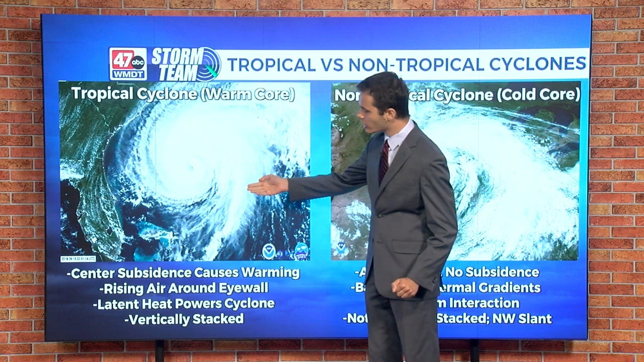 Weather Tidbits: Tropical vs Non-Tropical Cyclones - 47abc