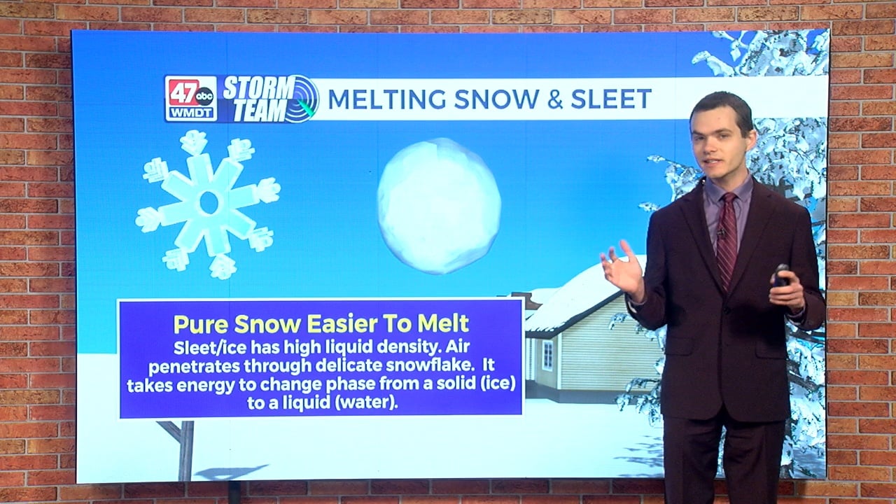 Weather Tidbits: Melting Snow vs Sleet - 47abc
