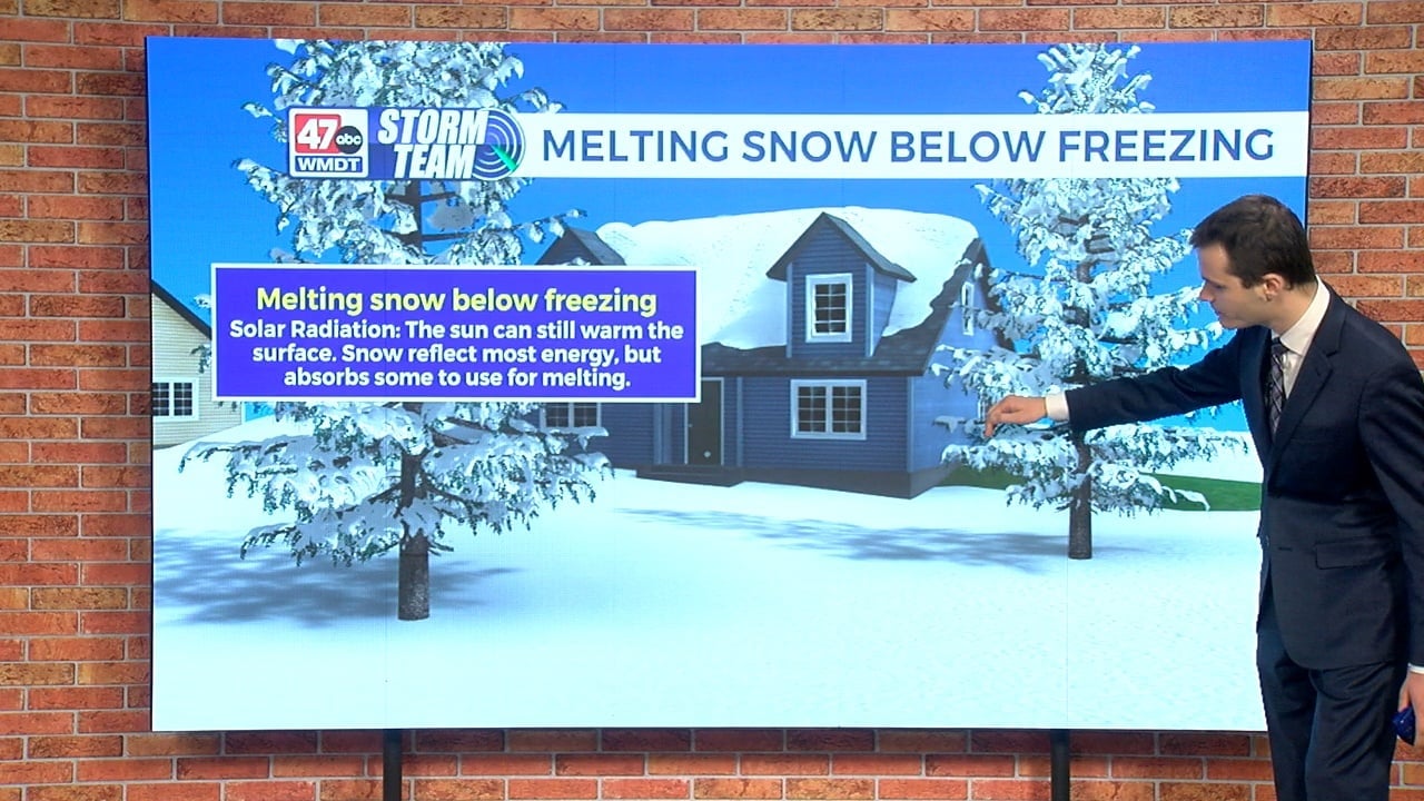 Weather Tidbits: Melting Snow Below Freezing - 47abc