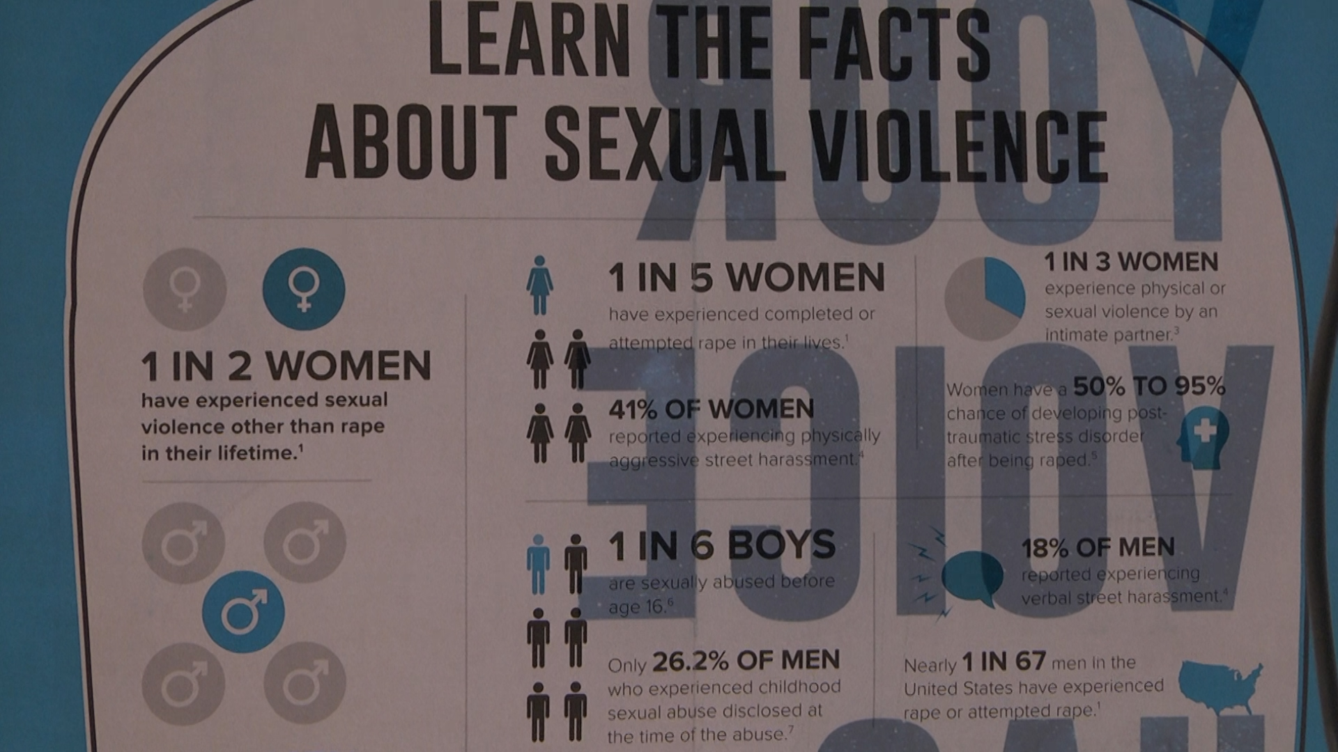 Sexual abuse can cause lasting damage in children - WNKY News 40 Television