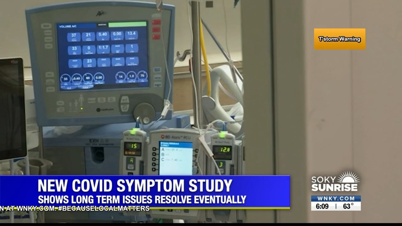 Living Well: Covid Cases Spike During the Winter Season - WNKY News 40 ...