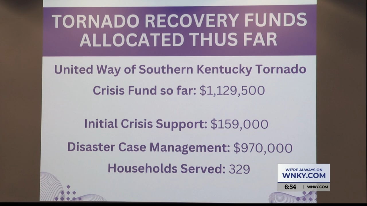 Feel Good Friday: Tornado Funding through United Way - WNKY News 40 ...
