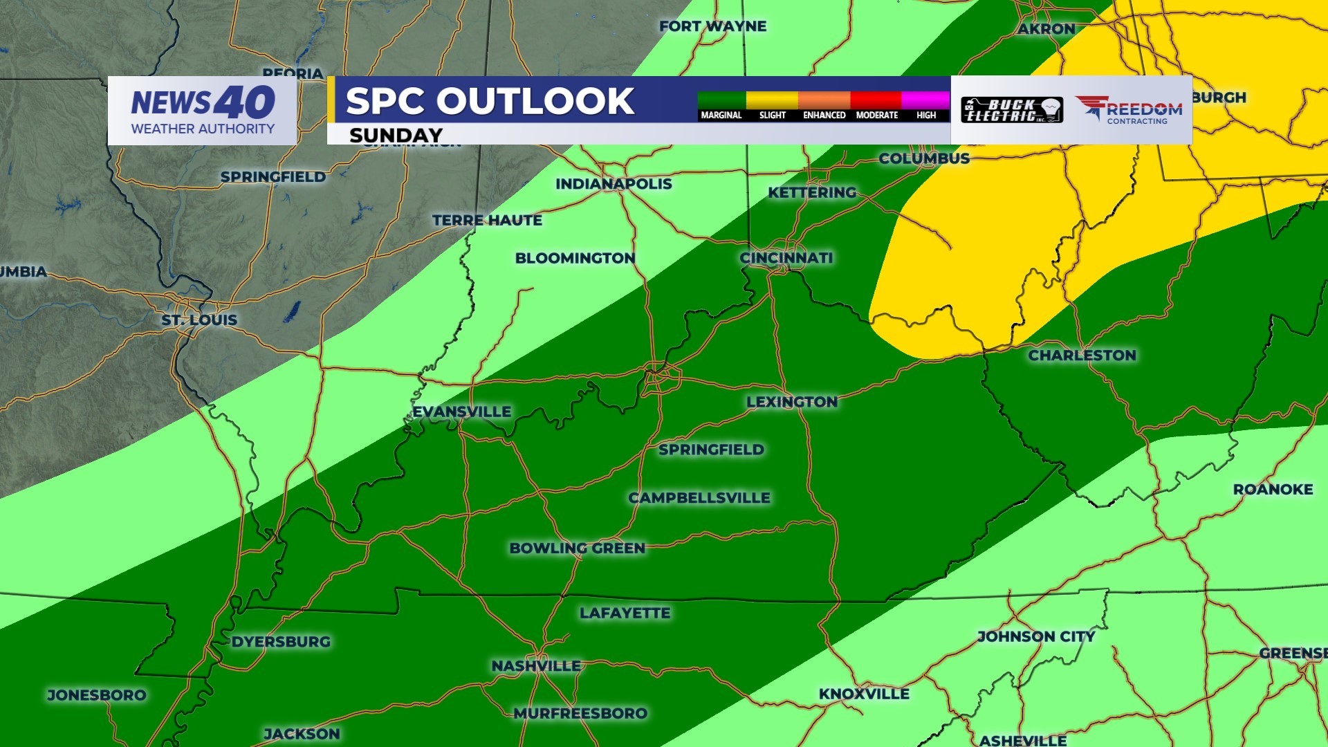 Weather - WNKY News 40 Television