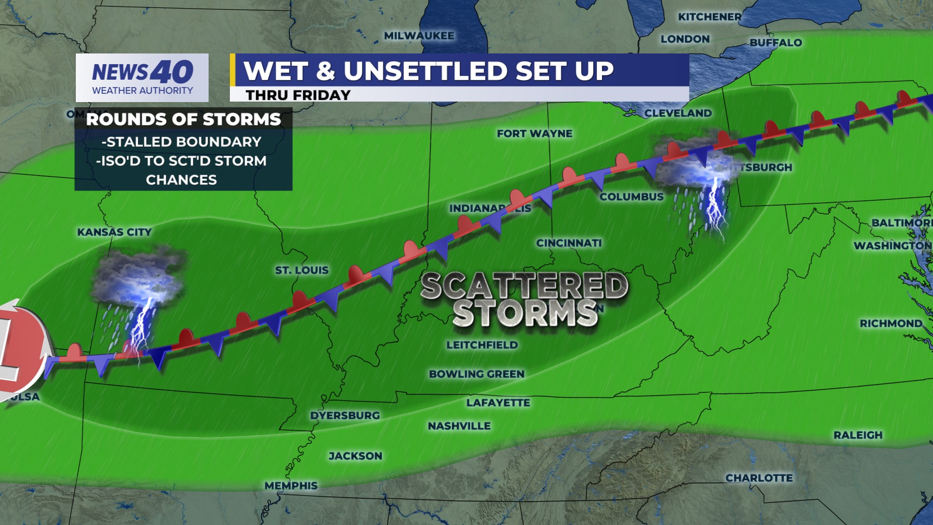Weather - WNKY News 40 Television