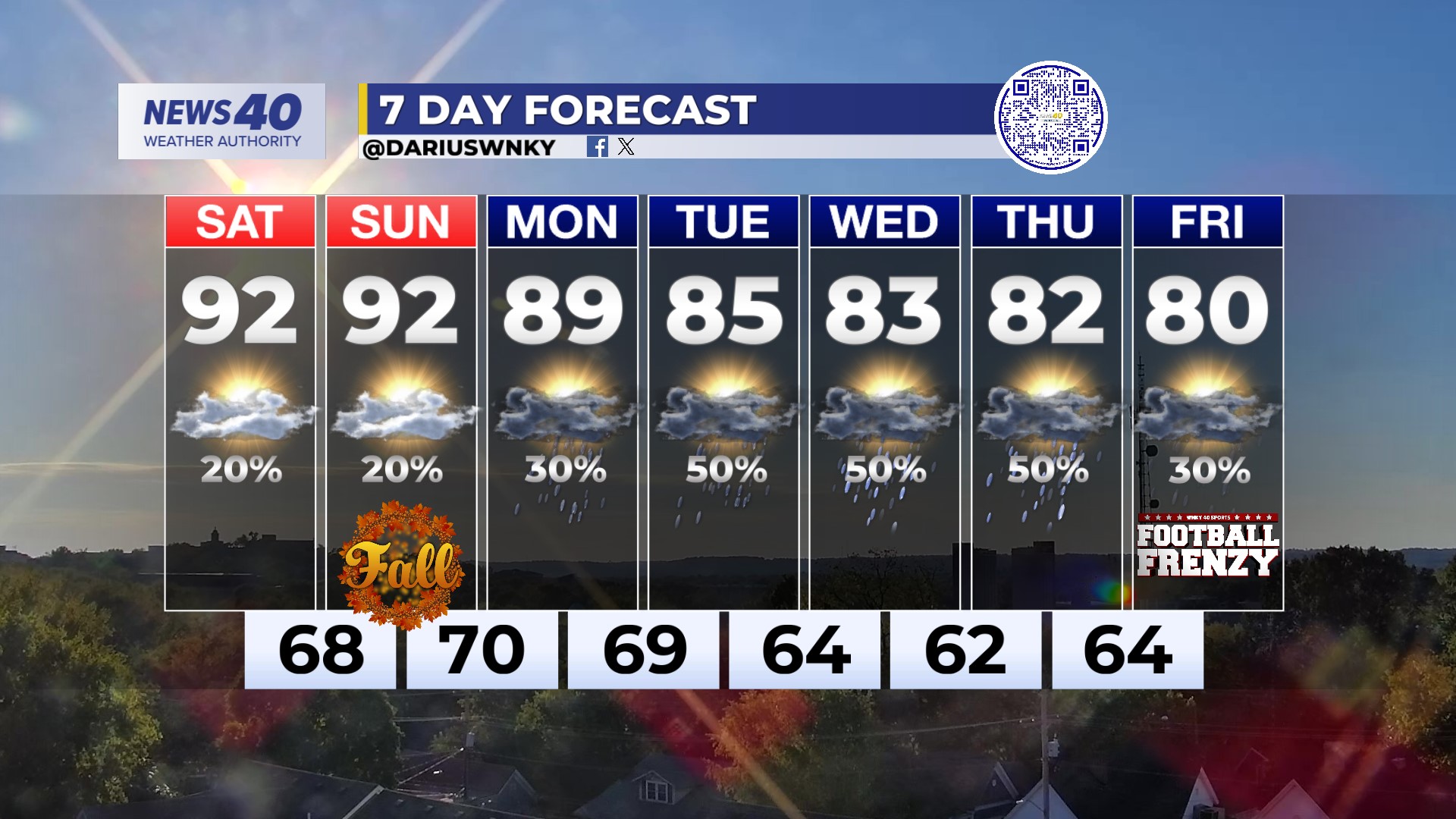 Weather - WNKY News 40 Television