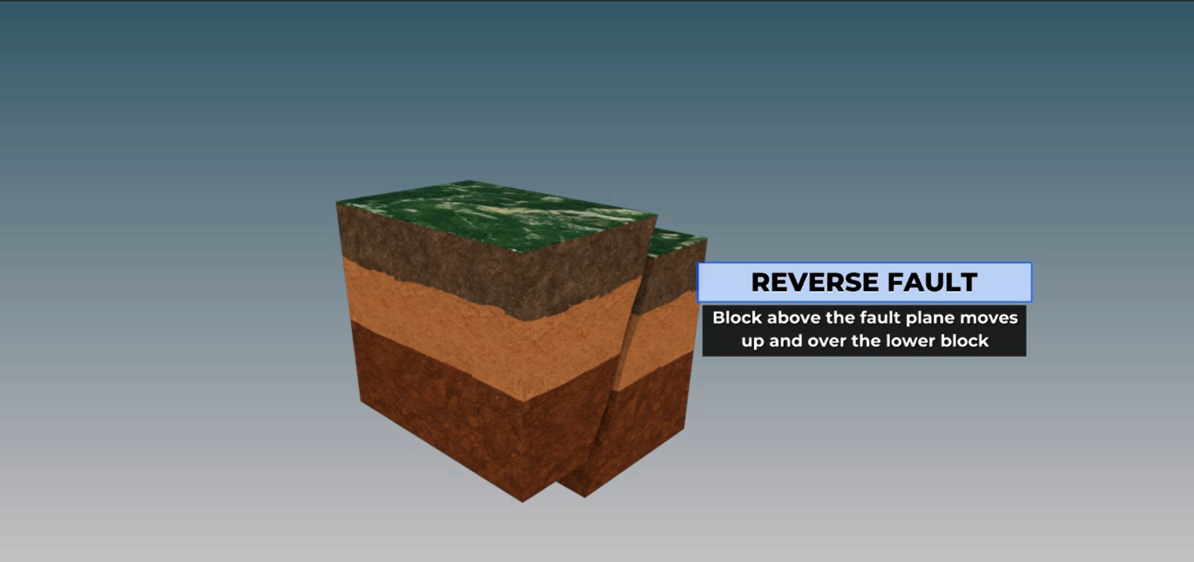 WNKY News 40 Weather Report: New Madrid Seismic Zone - WNKY News 40 ...