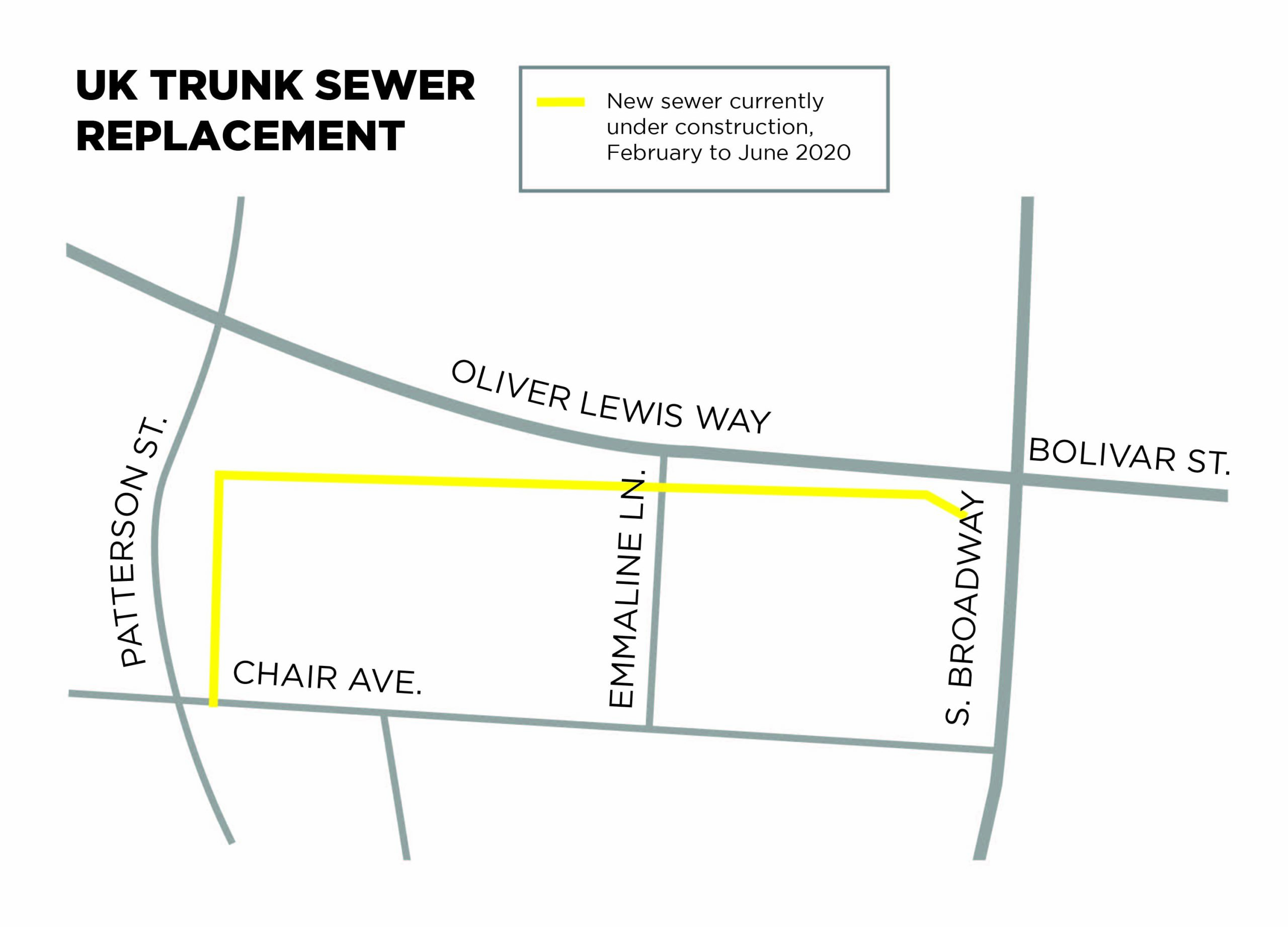 Sewer work near UK campus and Euclid corridor will impact traffic - WTVQ