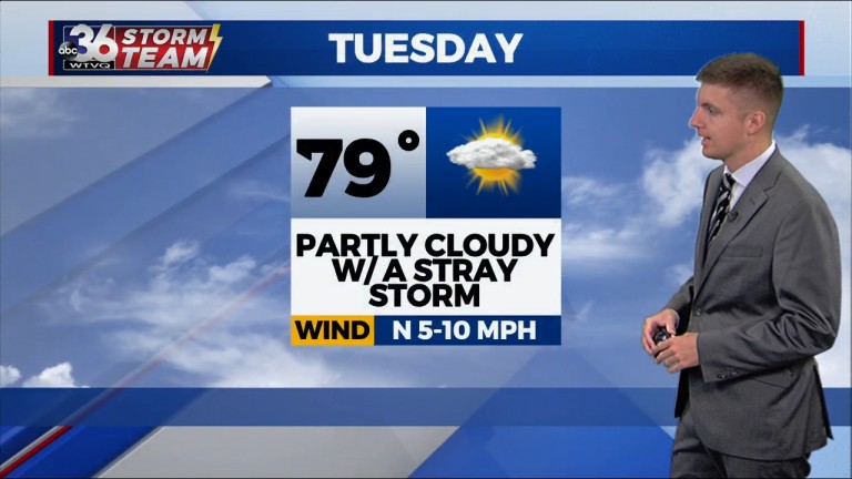 Weather - ABC 36 News