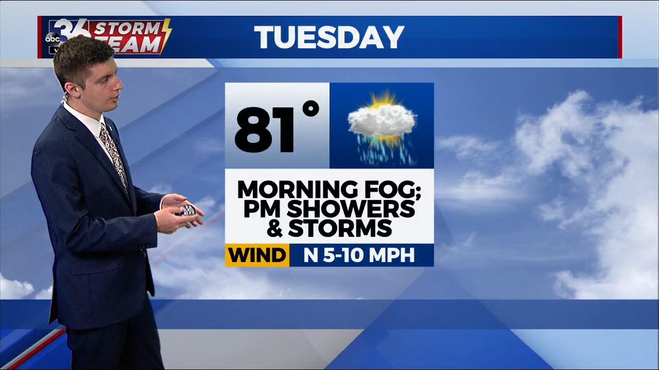 Showers & storms return after morning fog Tuesday - WTVQ