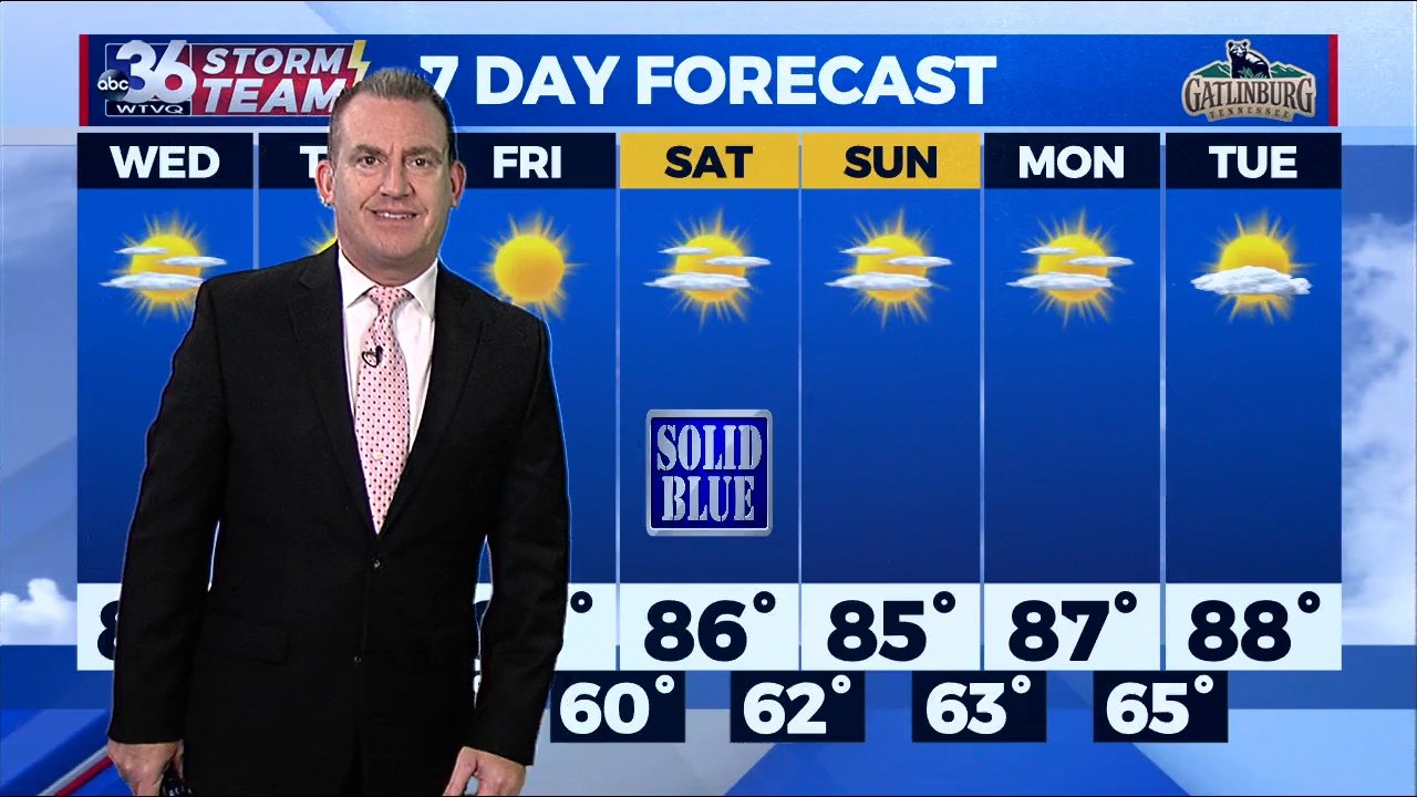 Nice late summer weather continues this week - WTVQ