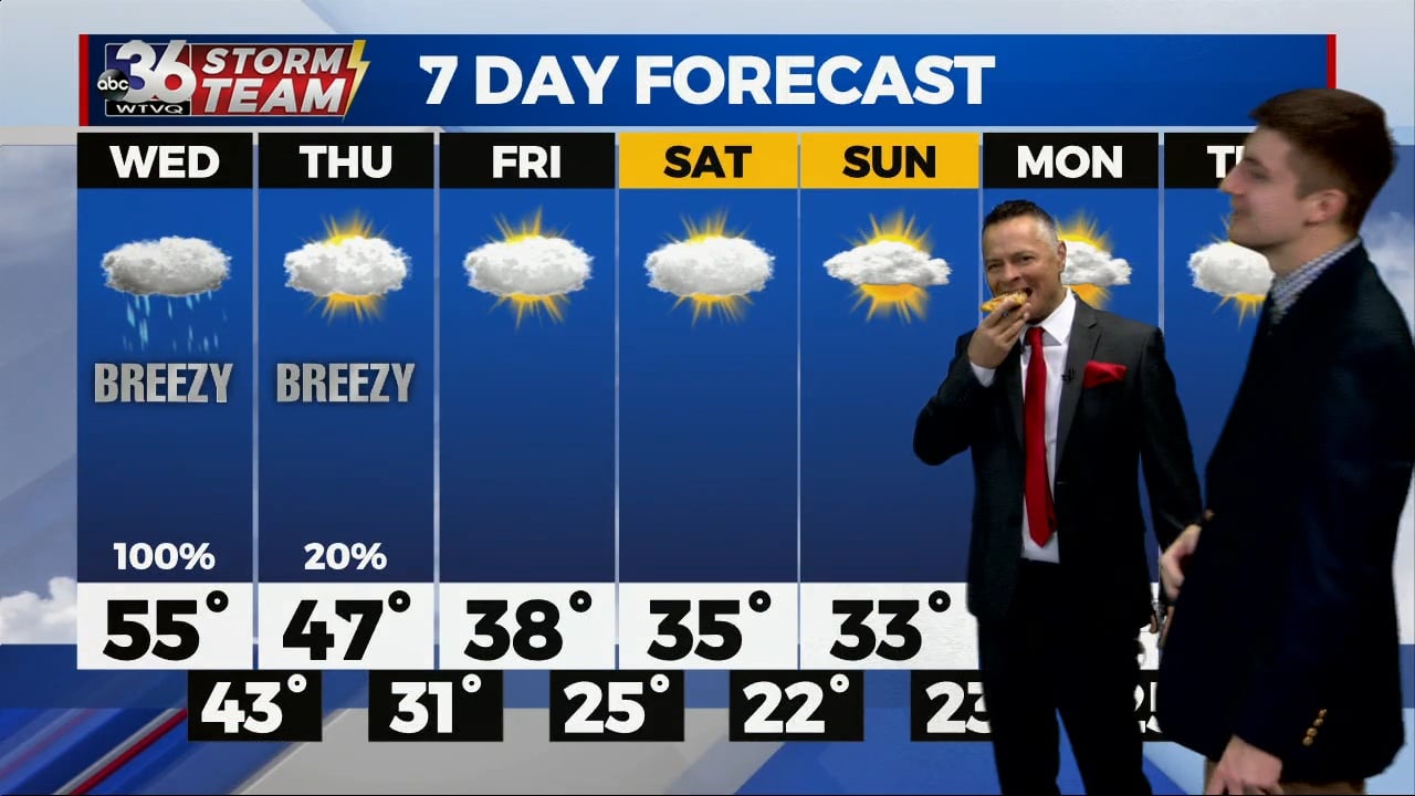 Good Morning Kentucky with Lee Cruse & Hayley Harmon - ABC 36 News