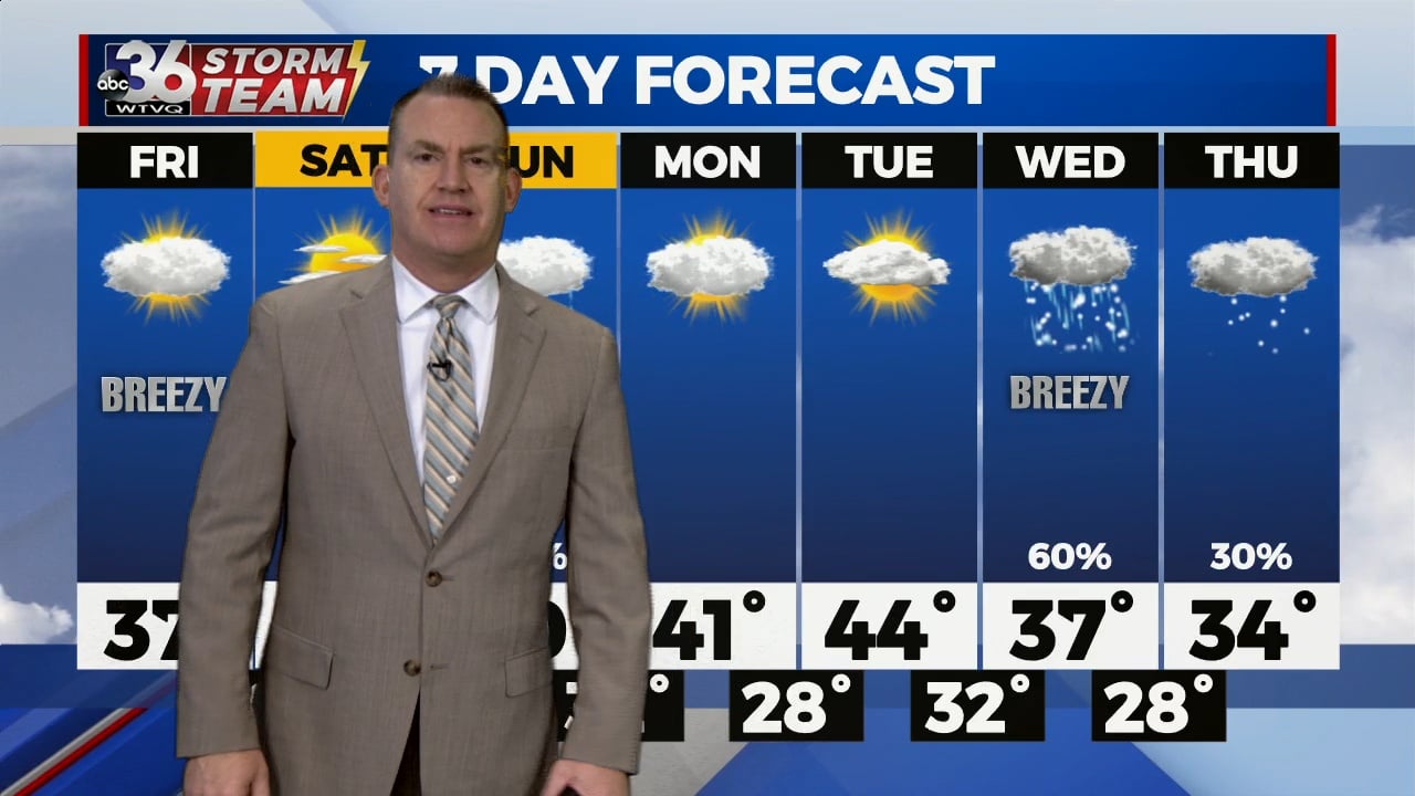 January reality check as colder air returns into Friday - ABC 36 News