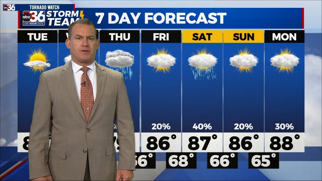 Strong storms give way to better weather mid-week - WTVQ