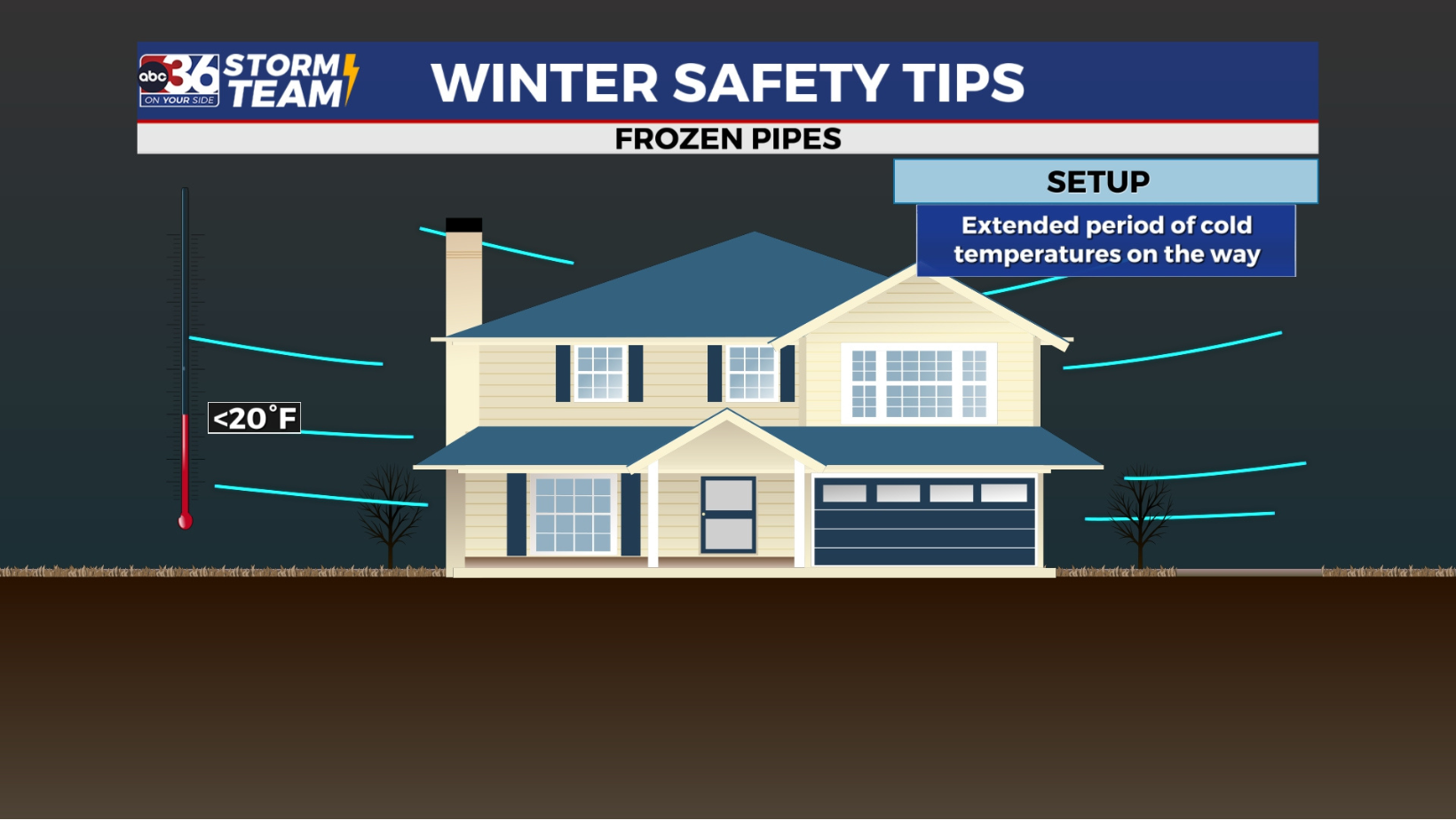 How to protect your home from freezing temperatures
