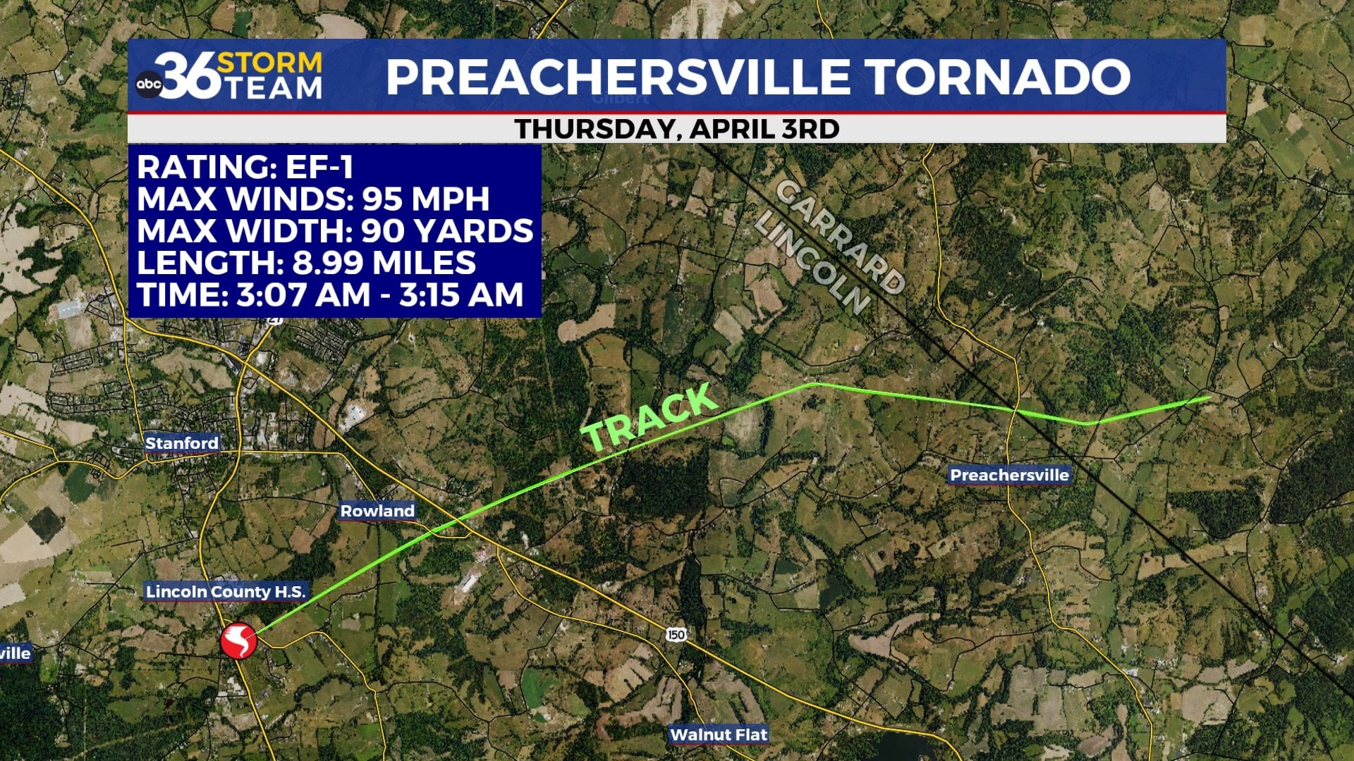 EF-1 tornado confirmed in Lincoln and Garrard counties from the early ...