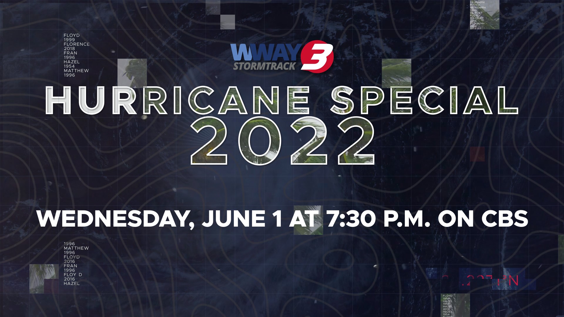 Weather Question Submission Form - WWAYTV3